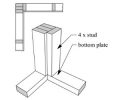 Framing A Wall Corner? Learn How - Life Enrichments